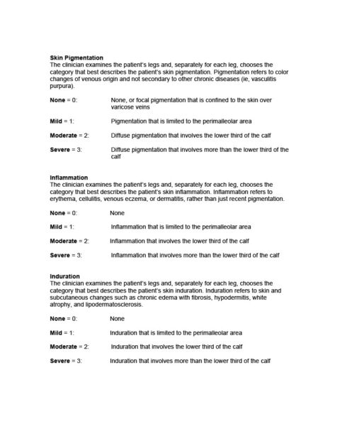 Revised Venous Clinical Severity Score | American Venous Forum